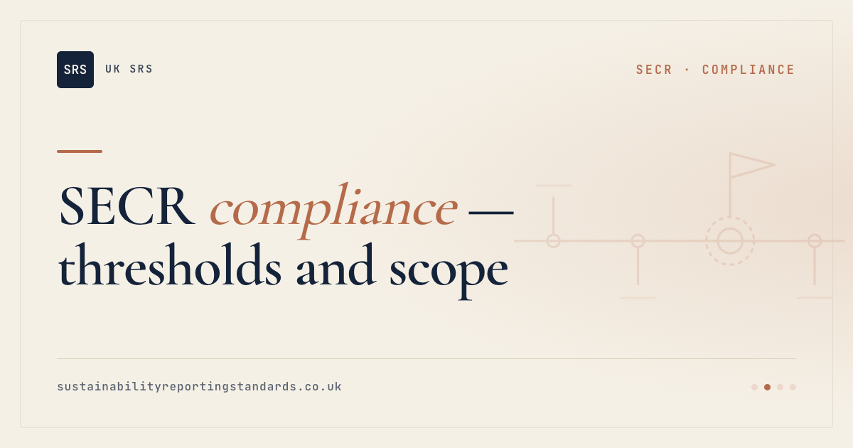 SECR Compliance Obligations: Step-by-Step Guide to UK Energy Reporting ...